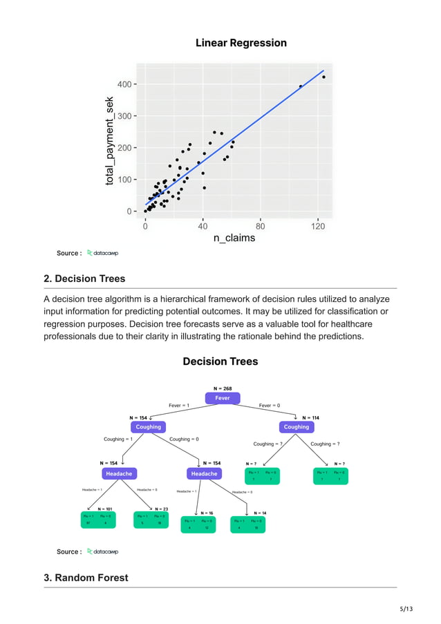 Top 10 Machine Learning Algorithms in 2025.pdf