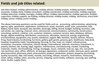 Top 10 midday interview questions with answers | PPTX