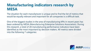 Top 10 most important manufacturing performance indicators in 2019 | PDF