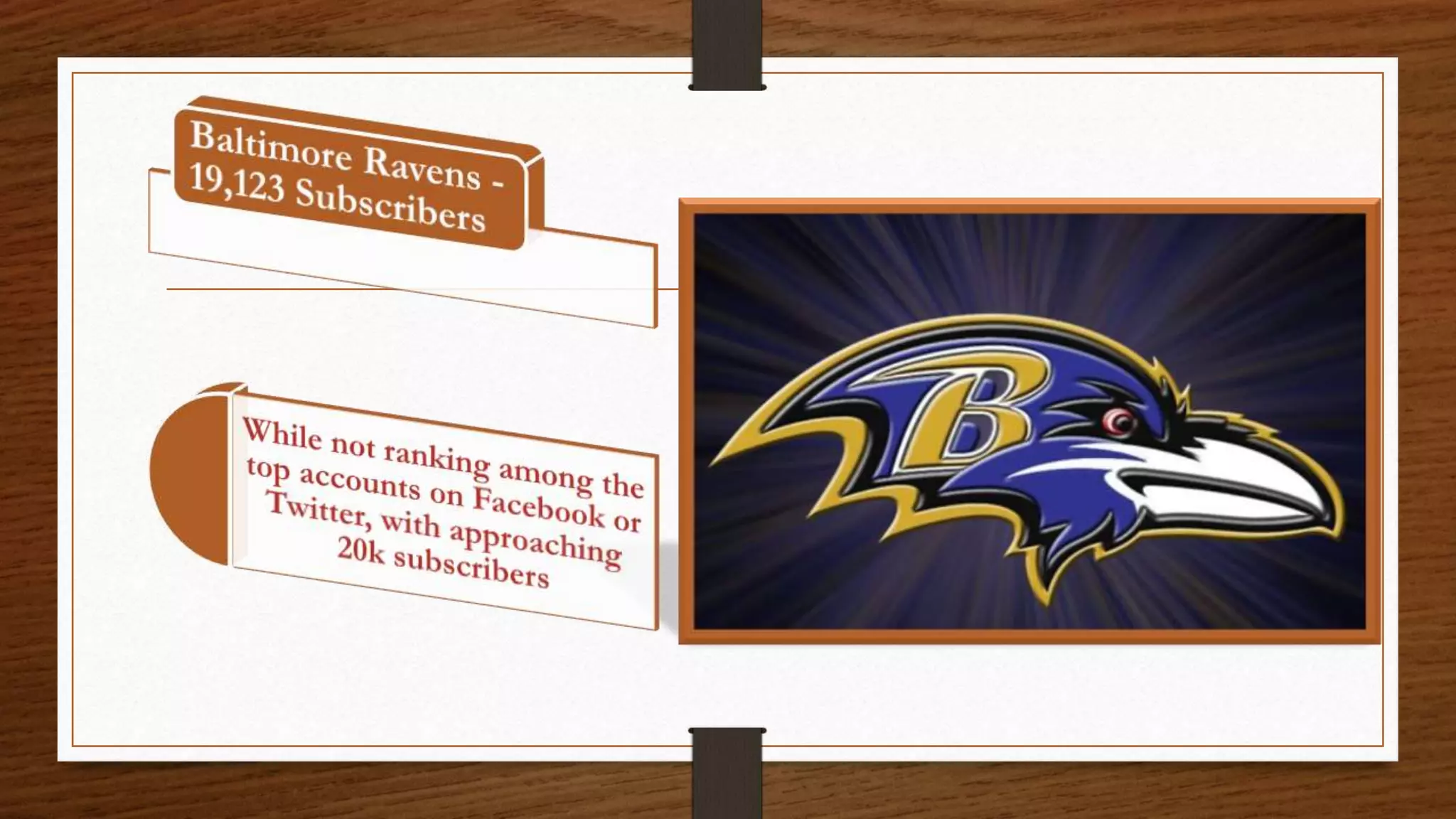 Top 10 most subscribed nfl team you tube channels | PPTX