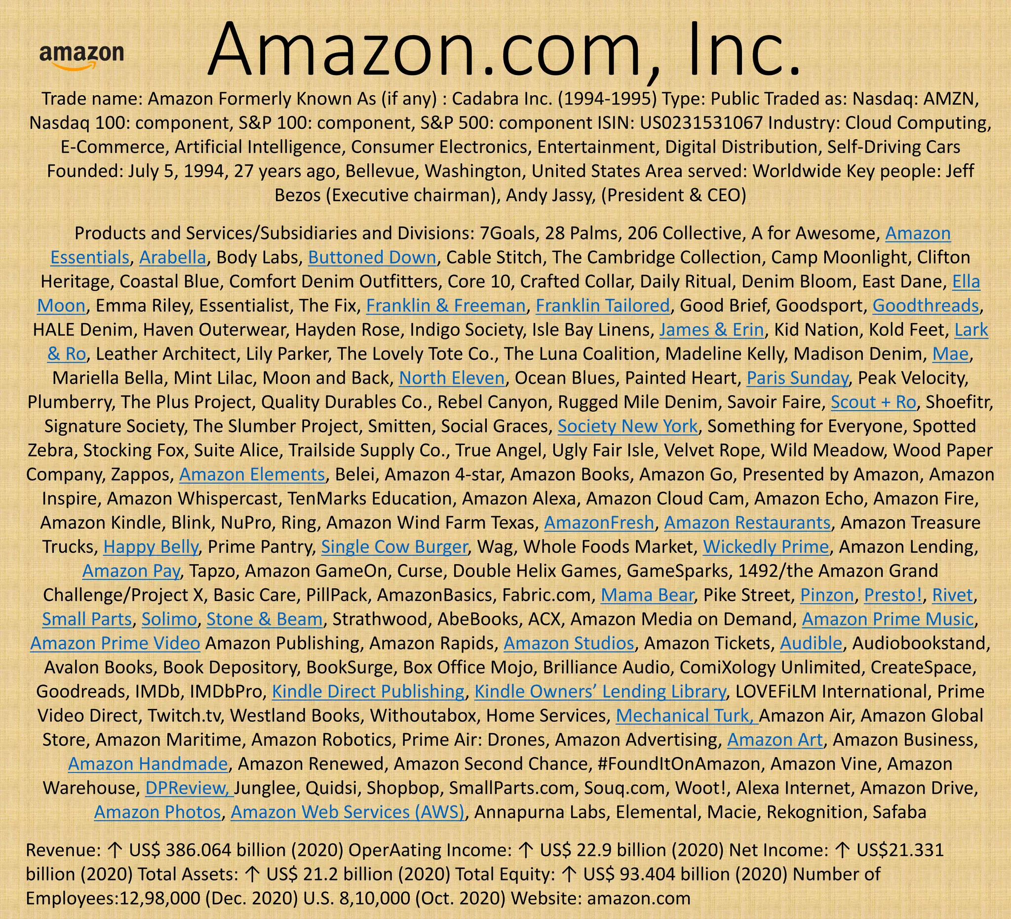 Top 10 most valuable brands in the world 2021 | PPTX