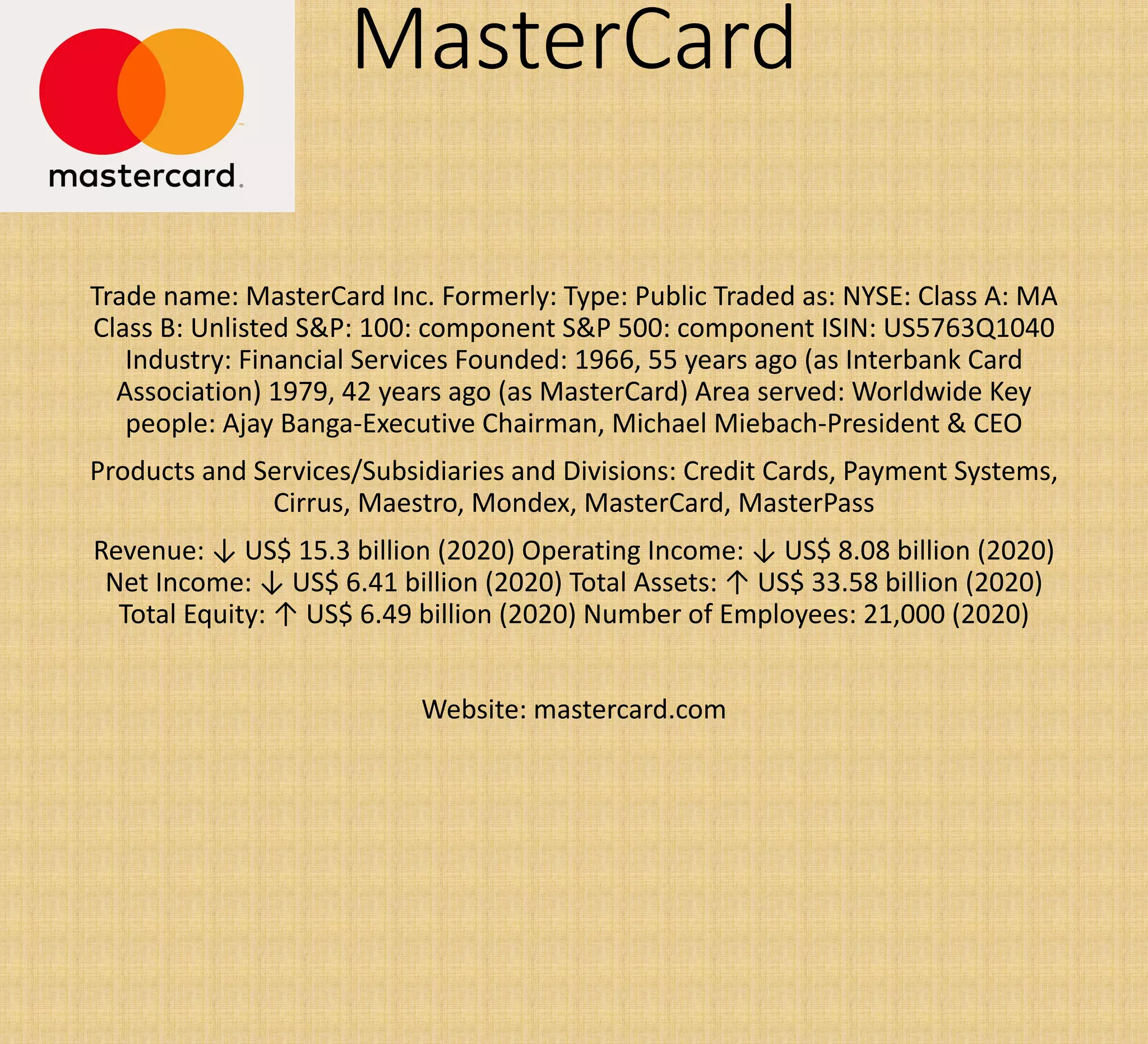 Top 10 most valuable brands in the world 2021 | PPTX