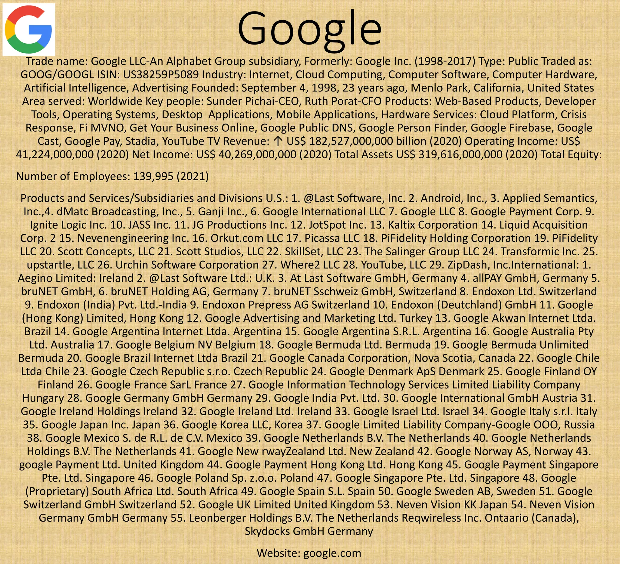 Top 10 most valuable brands in the world 2021 | PPTX