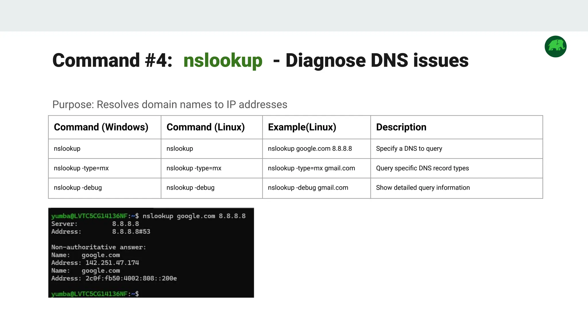 Top 10 Network Troubleshooting Commands.pdf