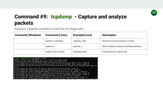 Top 10 Network Troubleshooting Commands.pdf