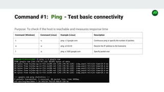 Top 10 Network Troubleshooting Commands.pdf