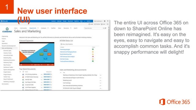 Top 10 New SharePoint Online Features | PPT