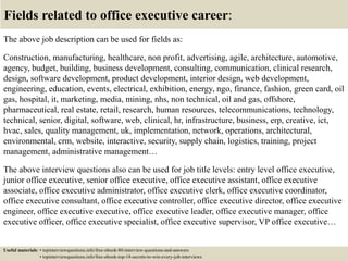 Top 10 office executive interview questions and answers | PPT