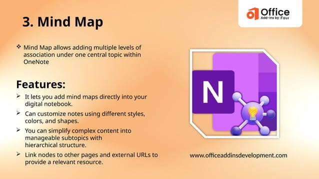 Top 10 OneNote Add-ins - Executive Should Use | PPT