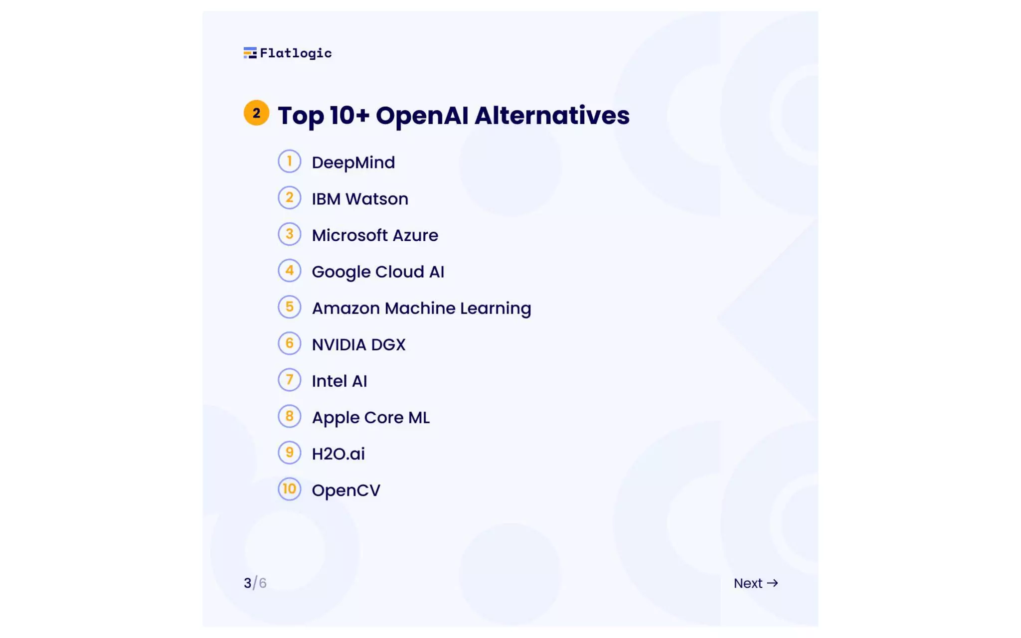 Top 10+ OpenAI Alternatives | PPT