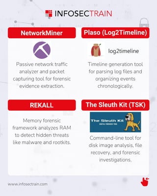 Top 10 Open Source Digital forensics and incident response Tools | PDF