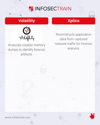 Top 10 Open Source Digital forensics and incident response Tools | PDF