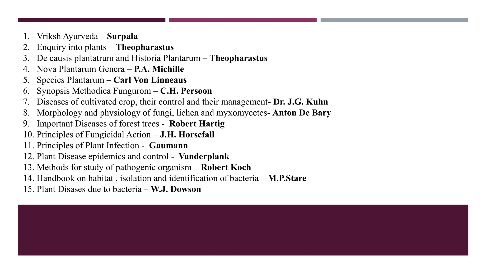 Top 10 plant pathologist of India | PPTX