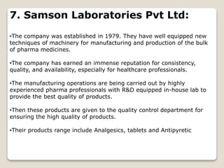 Top 10 pharma manufacturers in chandigarh | PPT