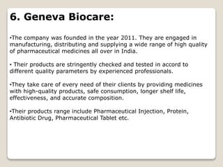 Top 10 pharma manufacturers in chandigarh | PPT