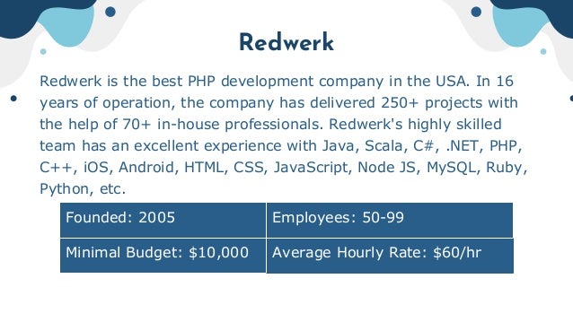 Top 10 PHP Web Development Companies in USA | World Web Technology | PPTX