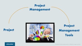 Top 10 Project Management Tools | Edureka | PPT