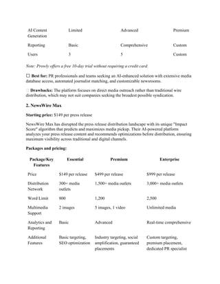 Top 10 Press Release Distribution Platforms in 2025 | DOCX