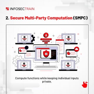 Top 10 Privacy Enhancing Technologies.pdf