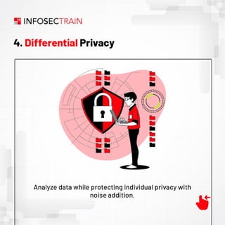 Top 10 Privacy Enhancing Technologies.pdf