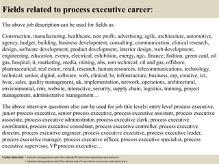 Top 10 process executive interview questions and answers | PPTX