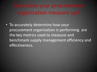 Top 10 Procurement KPI\'s | PPT