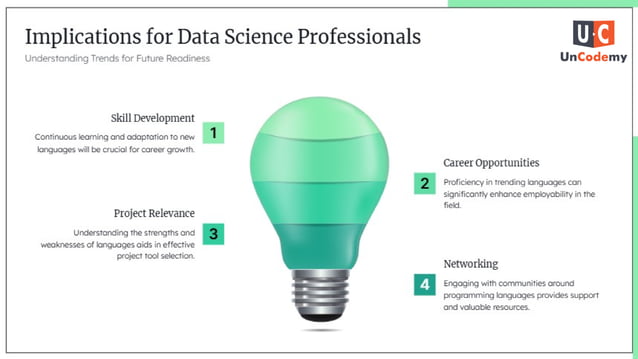 Top 10 Programming Languages for Data Science.pptx
