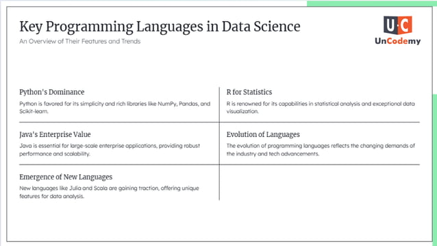 Top 10 Programming Languages for Data Science.pptx