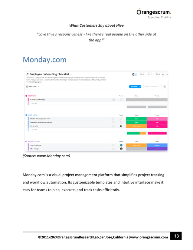 Top Project Management Software in 2025 | PDF