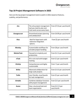 Top Project Management Software in 2025 | PDF