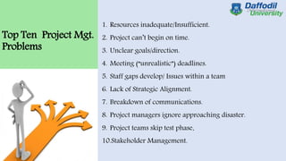Top 10 project mgt. problems | PPTX