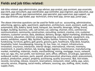 Top 10 pyp interview questions with answers | PPTX