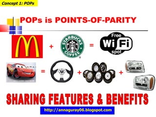 CH 10 Crafting the Brand Positioning | PPT