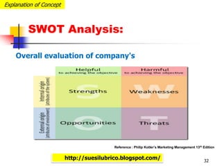 Top 10 questions chapter 2 developing marketing strategies and plans ...
