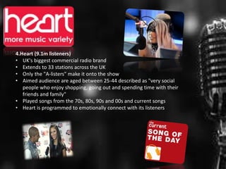 Top 10 radio stations in the UK | PPTX