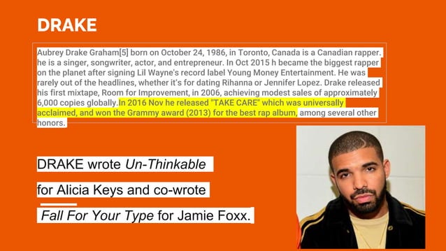 Top 10 rappers in world | PPT