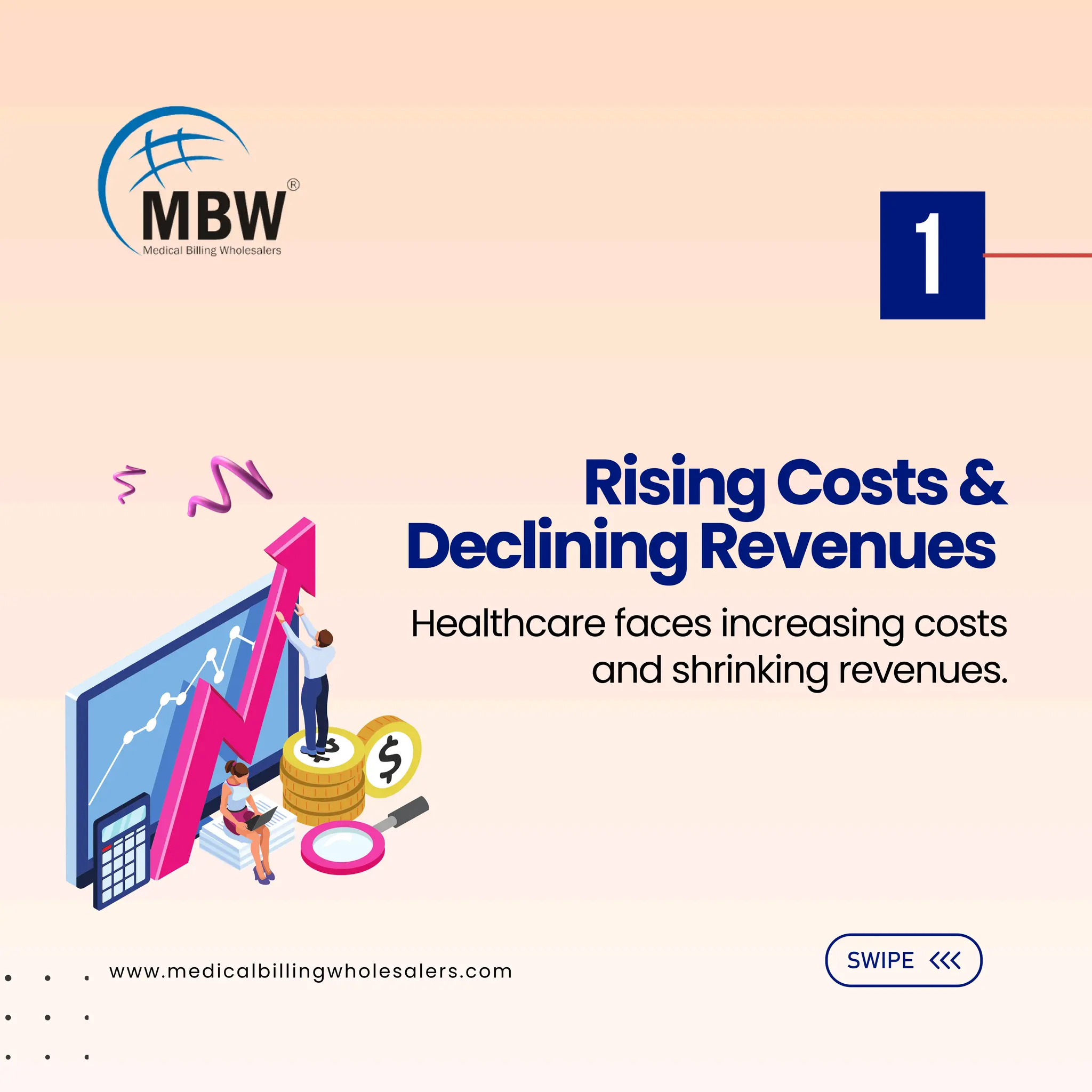 Top 10 Revenue Cycle Management Trends Reshaping Healthcare in 2024 | PDF