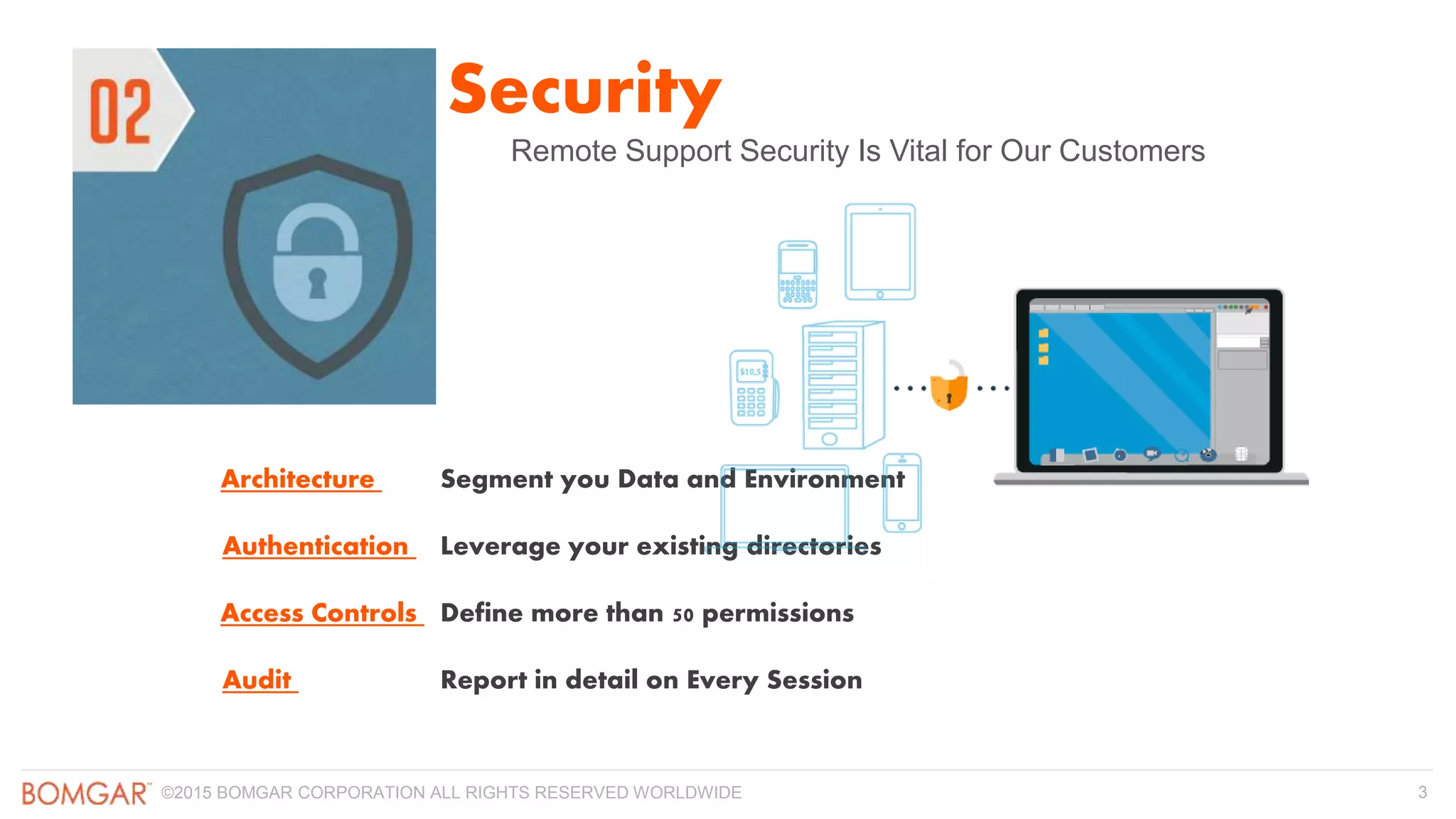 Top 10 reasons customers choose Bomgar | PPT