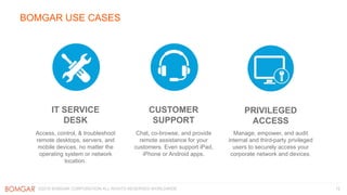 Top 10 reasons customers choose Bomgar | PPSX