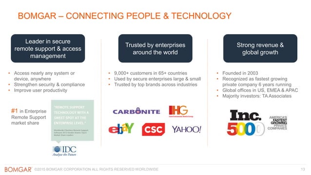 Top 10 reasons customers choose Bomgar | PPT