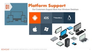 Top 10 reasons customers choose Bomgar | PPSX