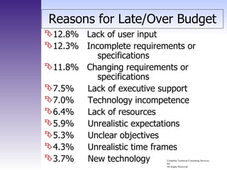 Top 10 Reasons for ERP Project Failure | PPT