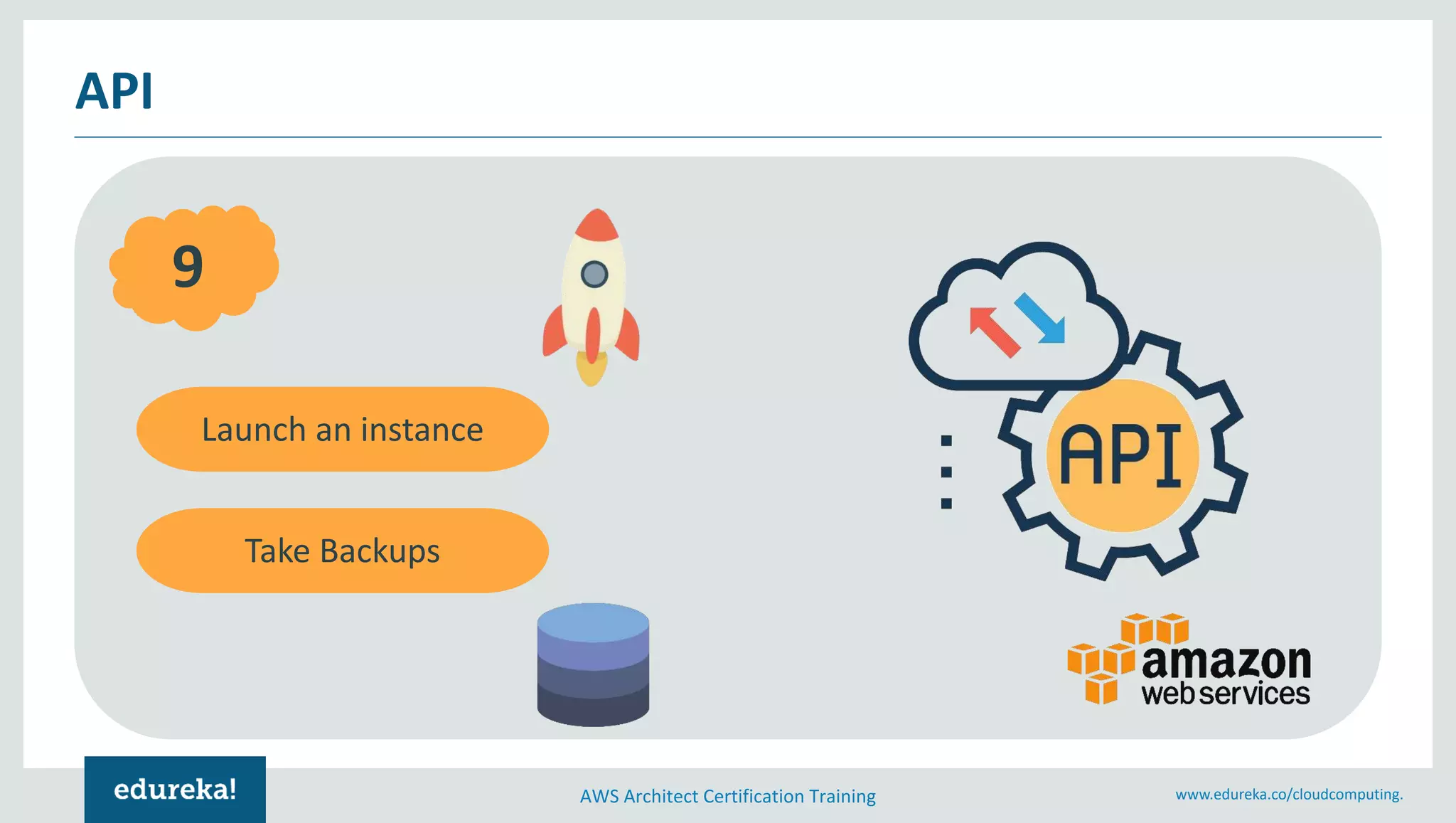 Top 10 Reasons To Learn Aws Why Aws Aws Tutorial For Beginners Aws Training Edureka