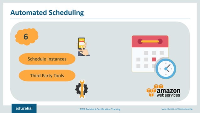 Top 10 Reasons To Learn Aws Why Aws Aws Tutorial For Beginners