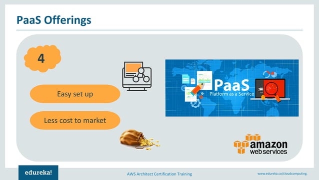 Top 10 Reasons To Learn Aws Why Aws Aws Tutorial For Beginners Aws Training Edureka