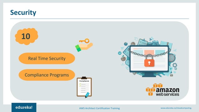 Top 10 Reasons To Learn Aws Why Aws Aws Tutorial For Beginners Aws Training Edureka Ppt