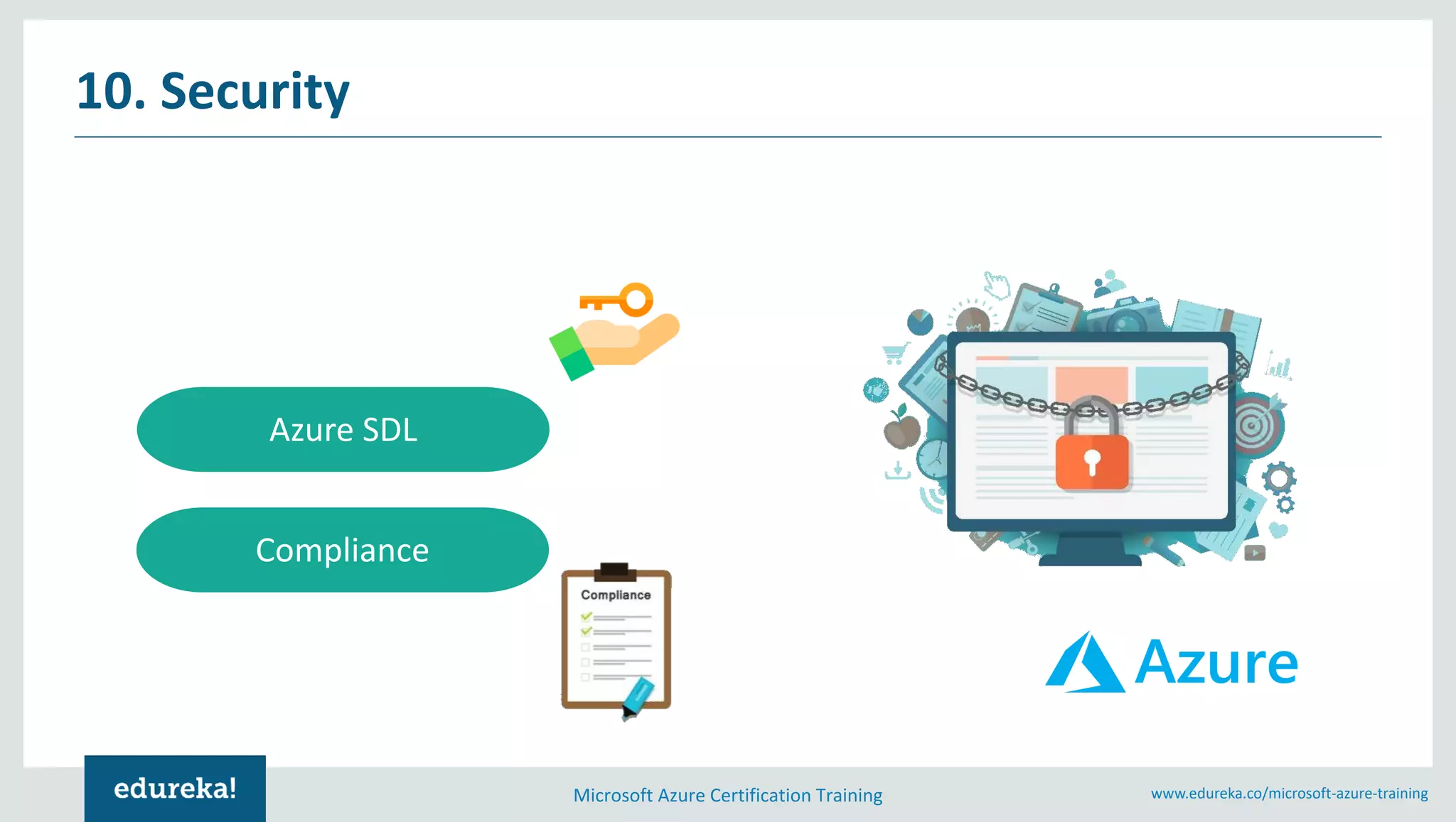 Top 10 Reasons to Learn Microsoft Azure | Azure Certification Training | Edureka | PPT