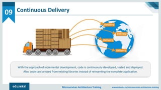 Top 10 Reasons to Learn Microservices | Microservices Tutorial ...