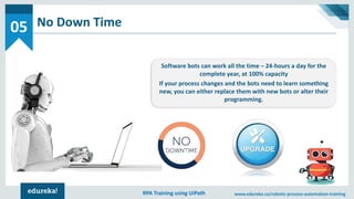 Top 10 Reasons To Learn RPA | RPA Training using UiPath | RPA Tutorial for Beginners | Edureka | PPT