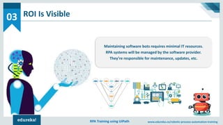 Top 10 Reasons To Learn RPA | RPA Training using UiPath | RPA Tutorial for Beginners | Edureka | PPT